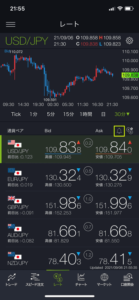 レートアラート/変動通知に対応する全19種類のFXアプリをご紹介！ | FXクイックナビ