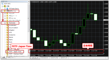 ゴールデンウェイ・ジャパン(FXTF GX・FXTF MT4)のスプレッドや取引ツール、特徴を徹底解説！ | FXクイックナビ