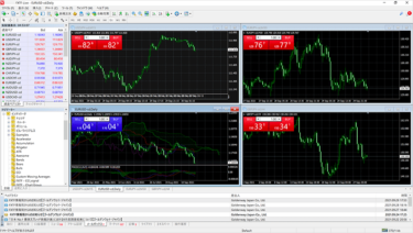 ゴールデンウェイ・ジャパン(FXTF GX・FXTF MT4)のスプレッドや取引ツール、特徴を徹底解説！ | FXクイックナビ