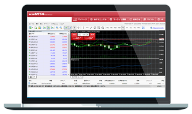 ゴールデンウェイ・ジャパン(FXTF GX・FXTF MT4)のスプレッドや取引ツール、特徴を徹底解説！ | FXクイックナビ
