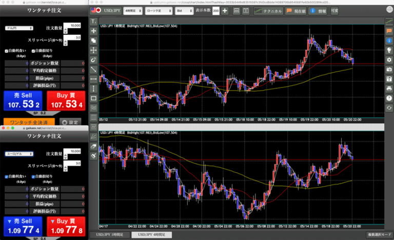GMO外貨「Exチャート」の機能から便利な使い方まで徹底解説！ | FXクイックナビ