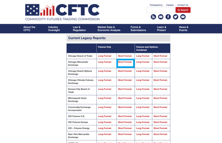 短期投機筋の動きが分かるIMMポジションとは？おすすめ閲覧ツールもご紹介！ | FXクイックナビ