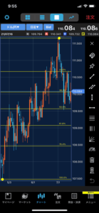 楽天FXのiPhone/Androidアプリ「iSPEED FX」の機能や使い方を詳しくご紹介！ | FXクイックナビ
