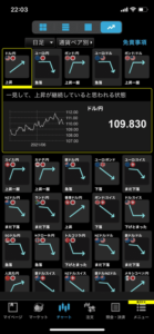 楽天FXのiPhone/Androidアプリ「iSPEED FX」の機能や使い方を詳しくご紹介！ | FXクイックナビ
