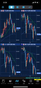 楽天証券のiPhone/Androidアプリ「iSPEED FX」の機能や使い方を詳しくご紹介！ | FXクイックナビ