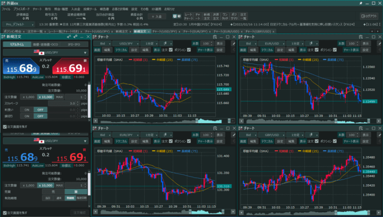 GMO外貨のPC版取引ツール「外貨ex for Windows」を徹底解説！ | FXクイックナビ