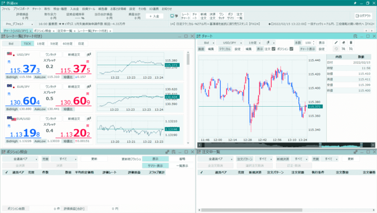 GMO外貨のPC版取引ツール「外貨ex for Windows」を徹底解説！ | FXクイックナビ