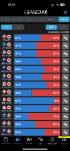 楽天証券のiPhone/Androidアプリ「iSPEED FX」の機能や使い方を詳しくご紹介！ | FXクイックナビ