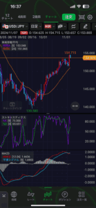 小林芳彦氏率いる「JFX」はスキャルOK！スプレッドやスワップなど特徴をご紹介！ | FXクイックナビ