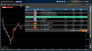 売買シグナル&注文機能を搭載！JFXの高機能チャート「MATRIXチャート」を徹底解説！ | FXクイックナビ