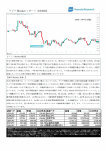 MT4/MT5でスキャルOK！外為ファイネストのスプレッドから評判まで徹底解説！ | FXクイックナビ