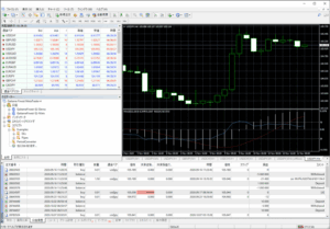 MT4/MT5でスキャルOK！外為ファイネストのスプレッドから評判まで徹底解説！ | FXクイックナビ