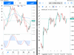 フィリップ証券「フィリップMT5」FX口座の評判・特徴を徹底解説！ | FXクイックナビ