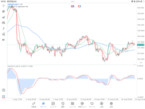 フィリップ証券「フィリップMT5」FX口座の評判・特徴を徹底解説！ | FXクイックナビ