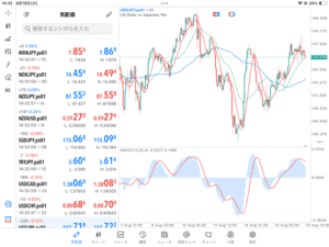 フィリップ証券「フィリップMT5」FX口座の評判・特徴を徹底解説！ | FXクイックナビ