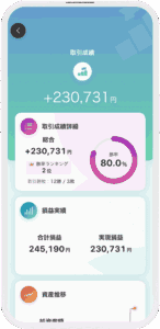 DMM.com証券「TOSSY」の機能からアカウント登録方法まで徹底解説！ | FXクイックナビ